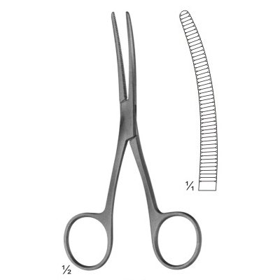 Sponge Dressing And Tissue Grasping Forceps – chaudhrysurgicalco